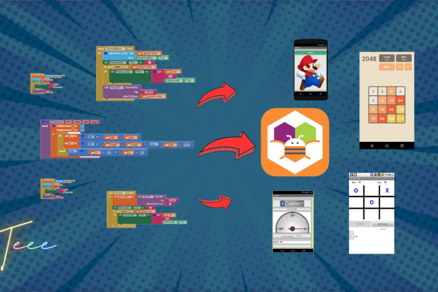 Classes – The Essential Engineering Education