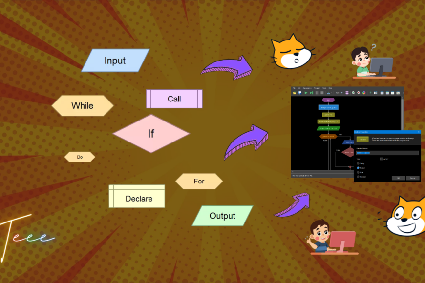 Classes – The Essential Engineering Education